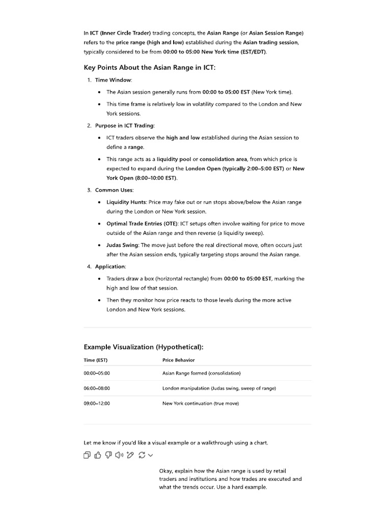 ICT Asian Range | PDF