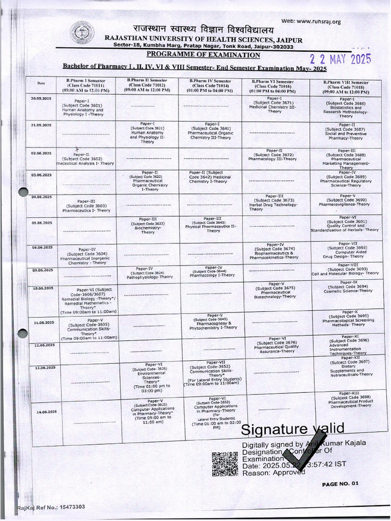 B Pharmacy I II IV VI VIII Sem End Sem Exam May 2025 0001 4669 | PDF