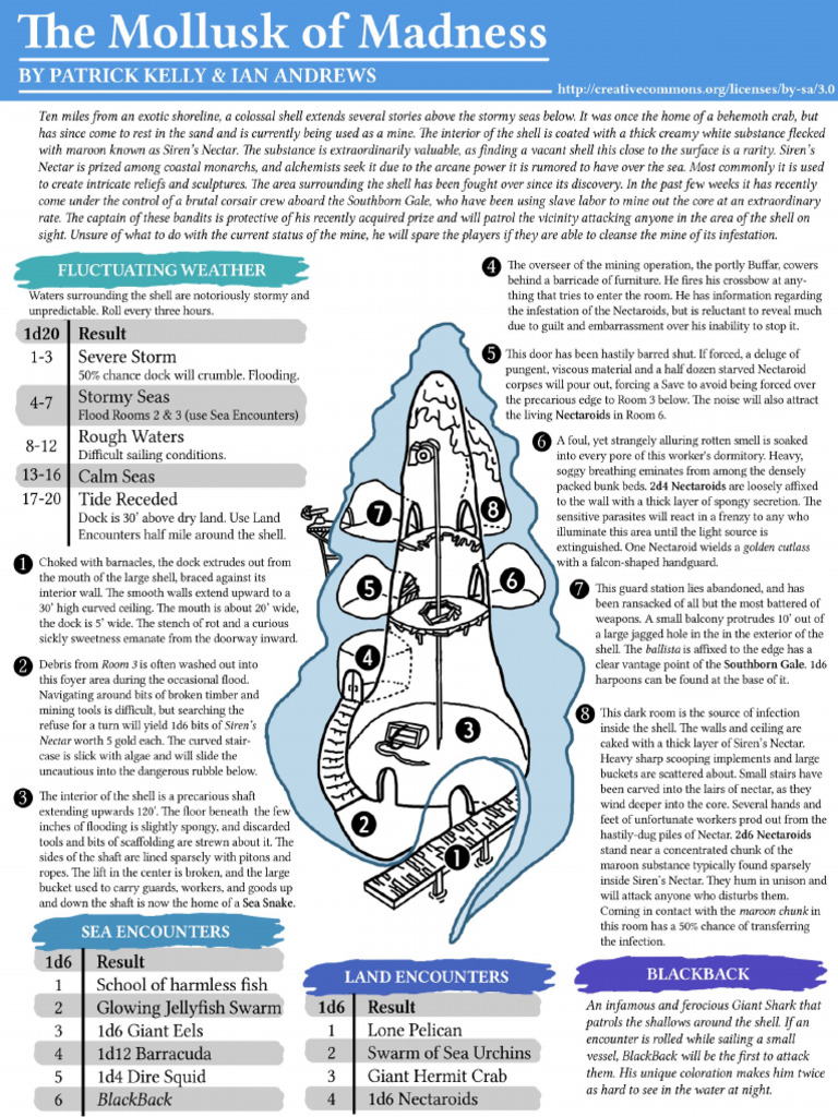 Patrick Kelly and Ian Andrews - The Mollusk of Madness | PDF