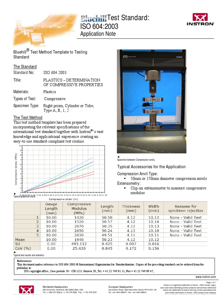 AppNote ISO 604 - 2003 | PDF | Business