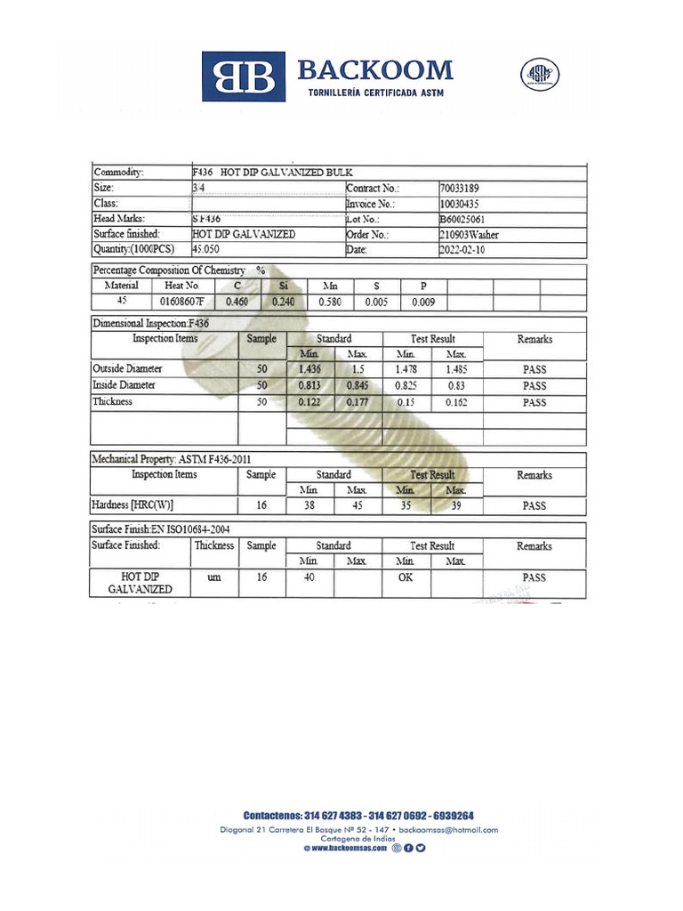 Arandela F436 GC 3-4 | PDF