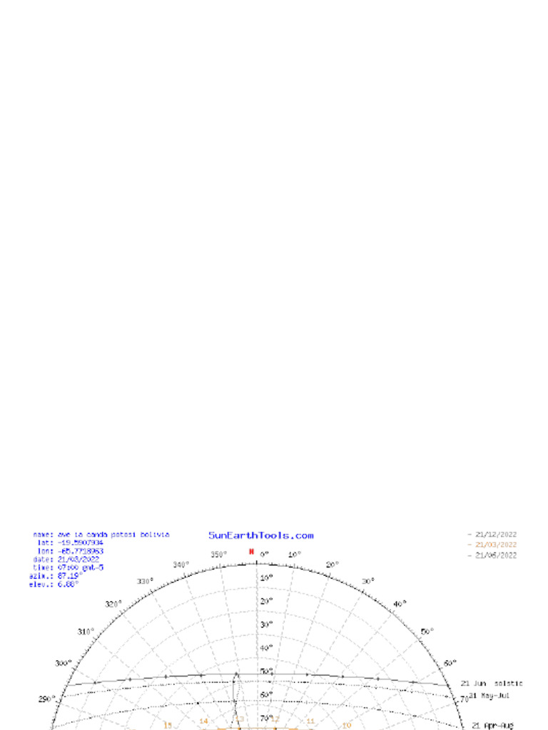 SunEarthTools - SunPath - 21 DE MARZO | PDF