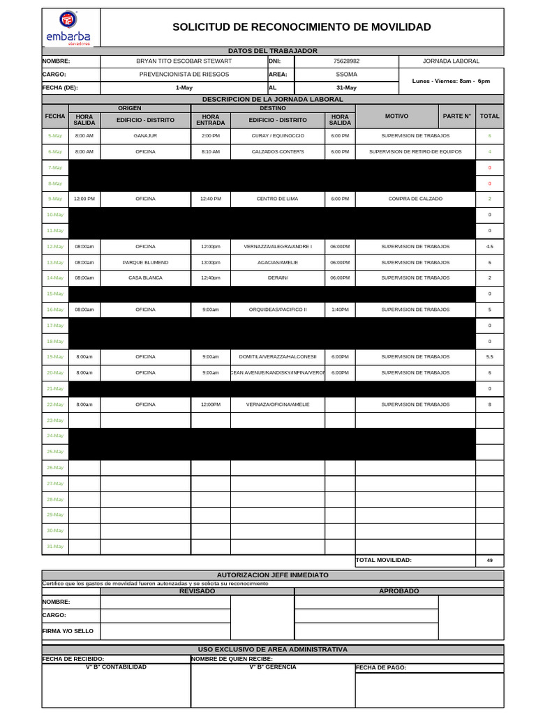Bryan Tito Pasajes Mayo 2025 Act | PDF