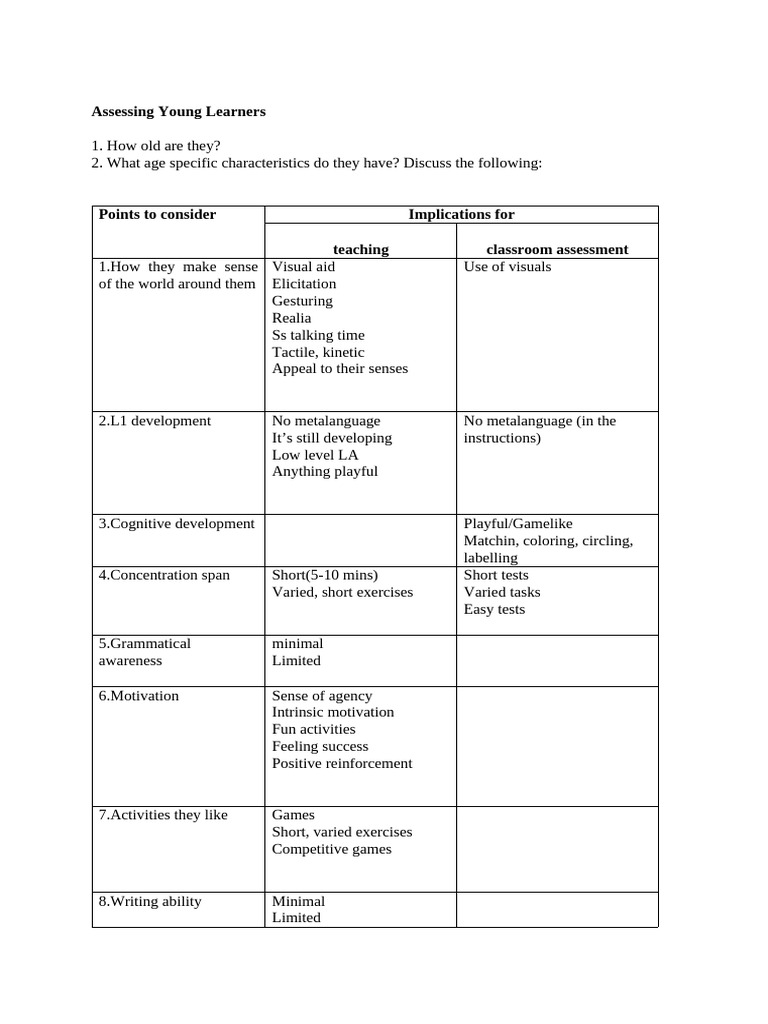 Handout - Assessing Young Learners | PDF