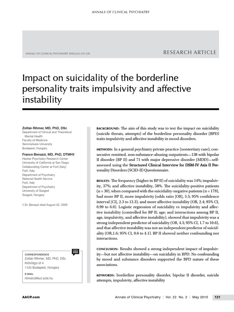 Impact On Suicidality of The BPD Traits Impulsivity and Affective ...
