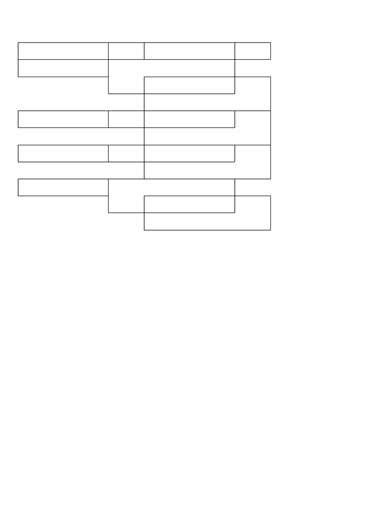 Structural Vs Functional Joint Family IP Desai | PDF