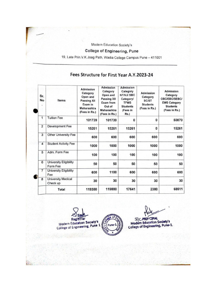 Fees_Structure-2023-24 | PDF
