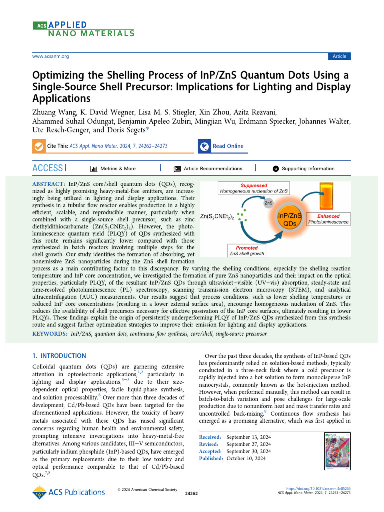 Wang Et Al 2024 Optimizing The Shelling Process of Inp Zns Quantum Dots ...