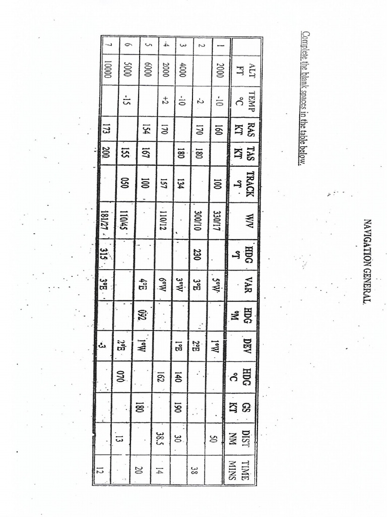 Cefat-Nav Cx-3-2 FLT Planning | PDF