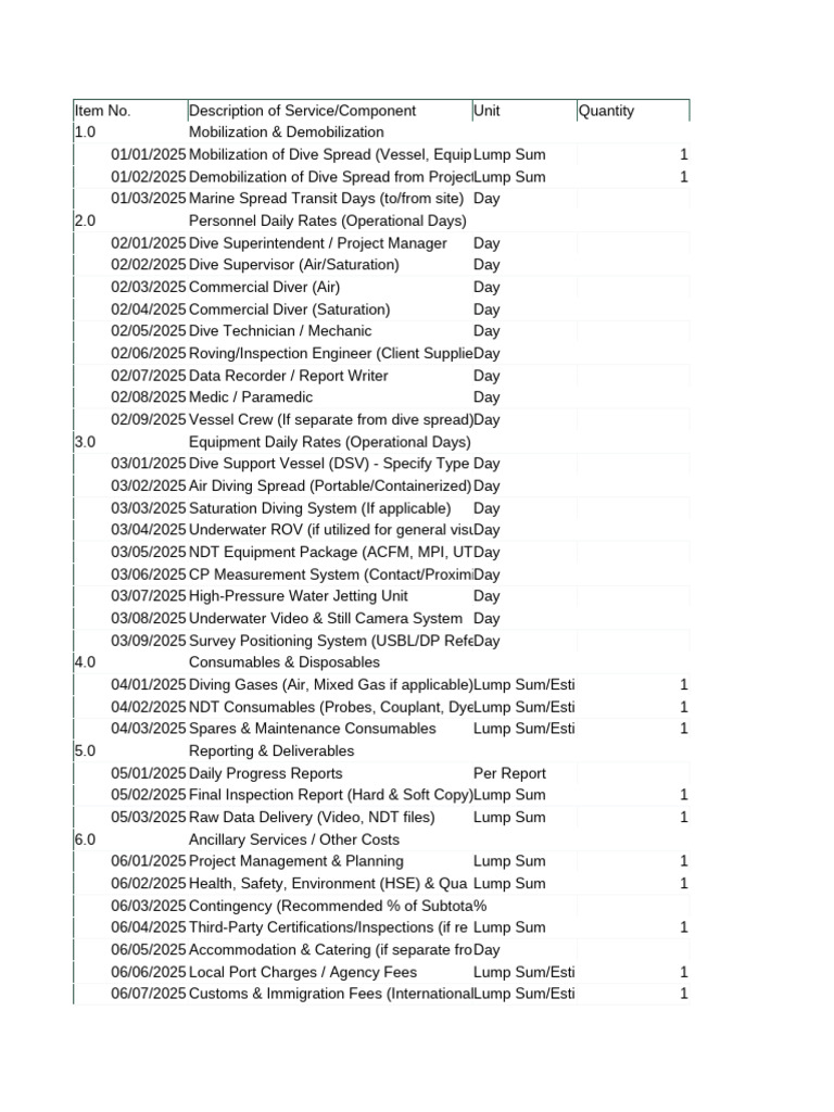 Example of Bid Submission Table For Diving Operat... | PDF | Underwater ...