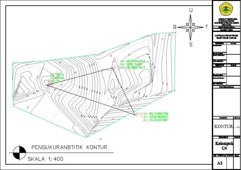 Kontur C4-Model | PDF