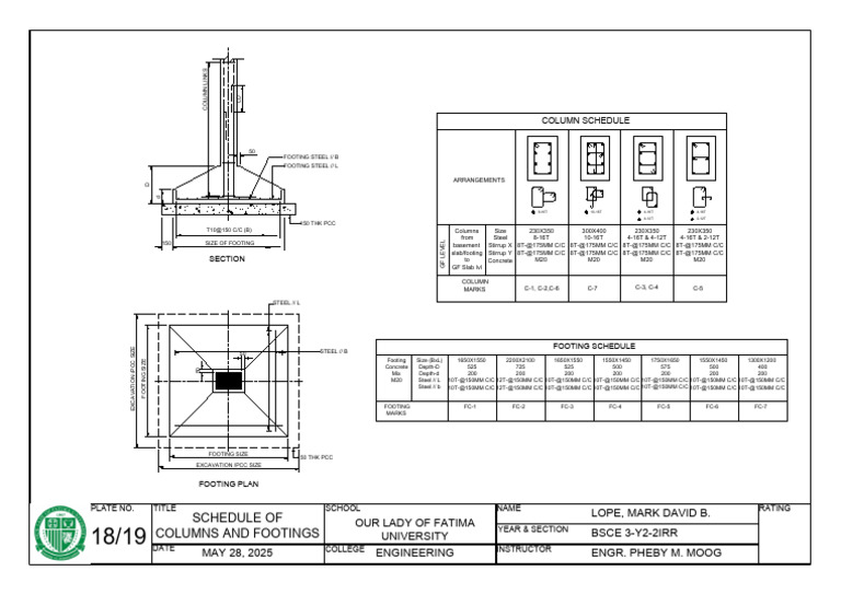 Footing and Column Schedule for Engineering | PDF | Structural ...