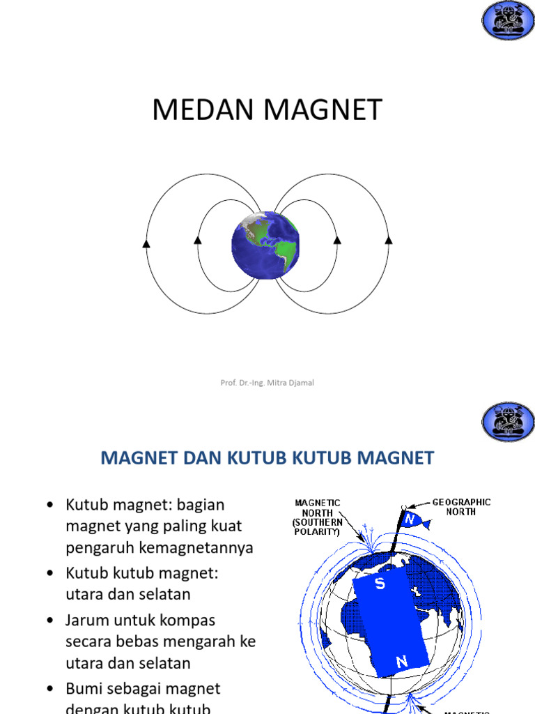 Magnetostatika-Medan Magnet | PDF