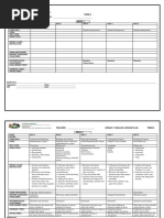 Grade 7 Creative Arts Term 2 Plan | PDF | Drawing | Learning