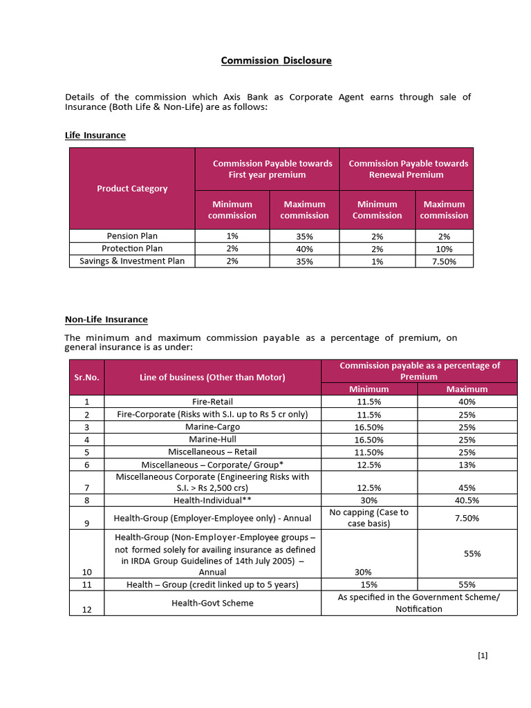 Axis Bank Insurance Commission Details | PDF | Insurance | Life Insurance