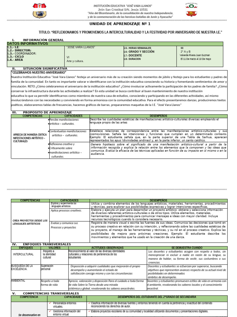 Unidad de Aprendizaje 2grado-1 | PDF | Aprendizaje | Evaluación