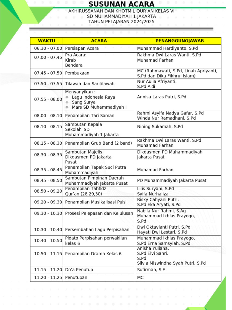 Susunan Acara Wisuda 2025 | PDF