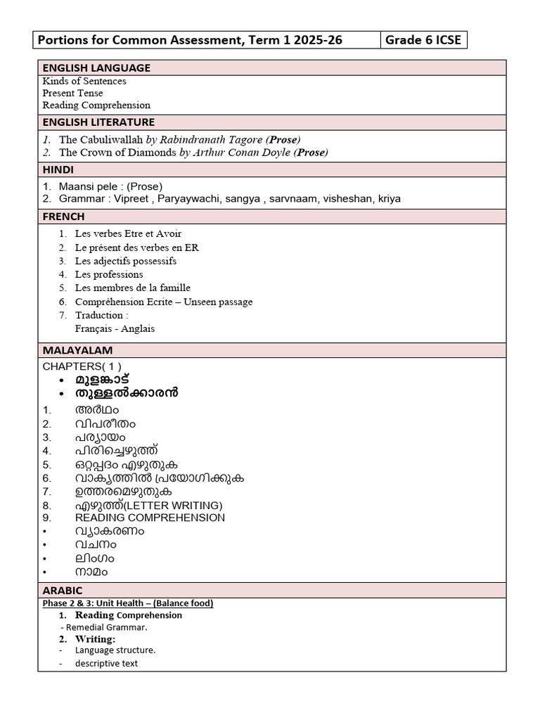 Grade 6 ICSE Term 1 common assessment portions | PDF