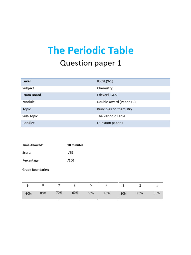 IGCSE Chemistry: Periodic Table Exam Paper | PDF | Neutron | Proton