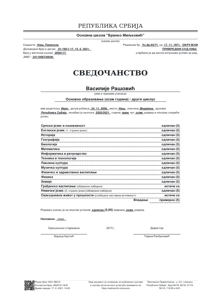 2021 88216 E8fd37a1 9c4f | PDF