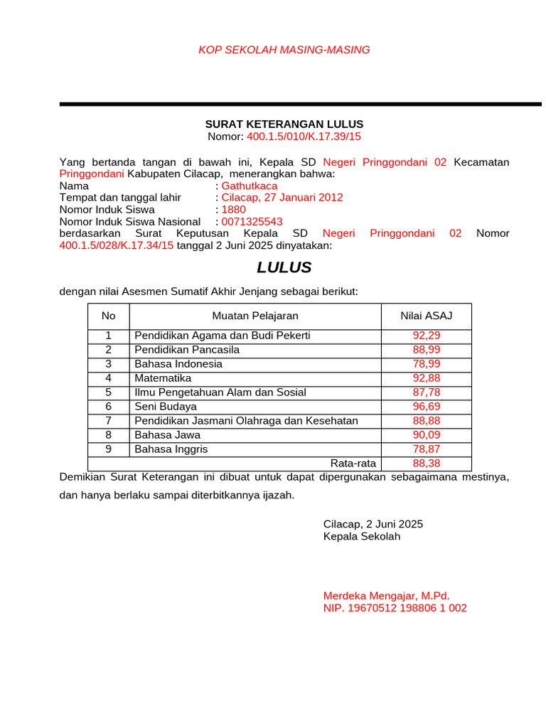 Surat Keterangan Lulus SD 2025 | PDF