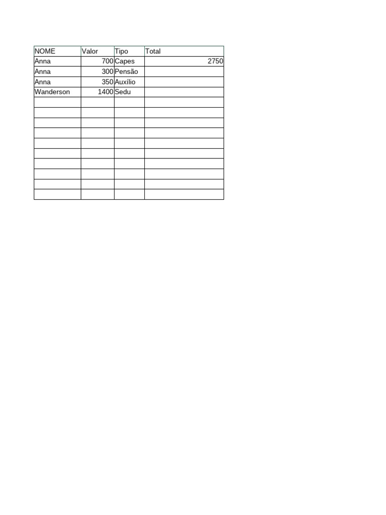 Monthly Expense Summary Report | PDF