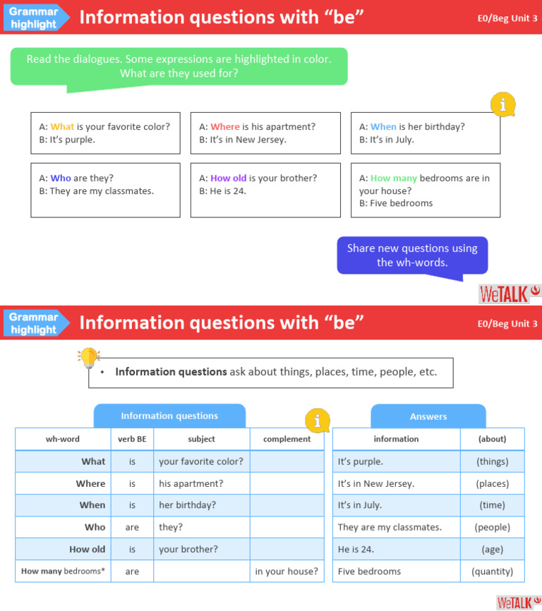 E0 - Beg U3 Information Questions With "Be" - GrammarHighlight PDF | PDF