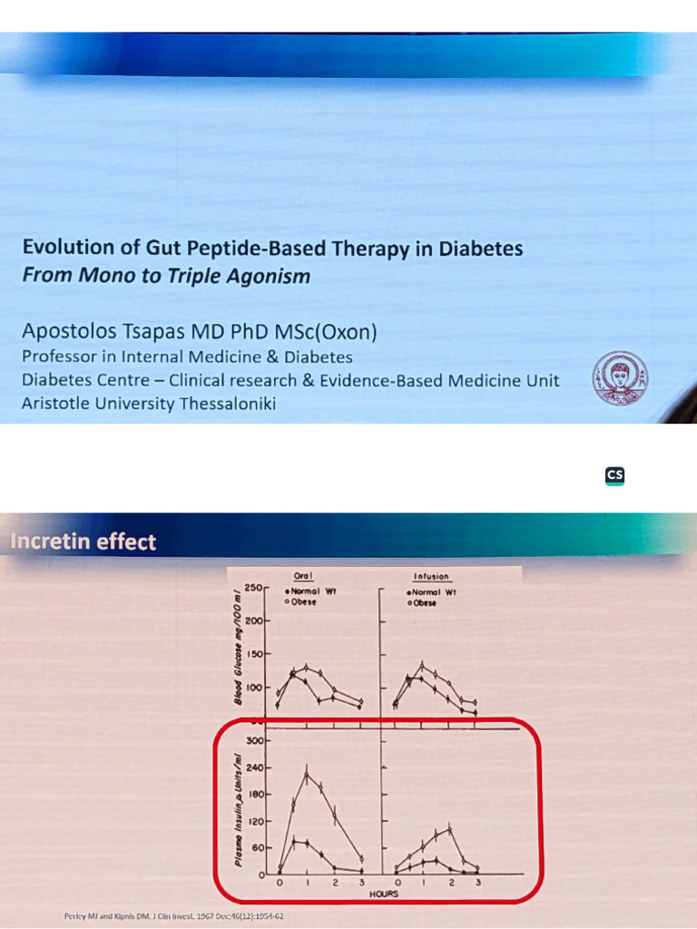 Evolution of Incretin Therapy | PDF