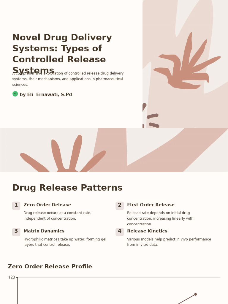 Novel-Drug-Delivery-Systems-Types-of-Controlled-Release-Systems | PDF ...