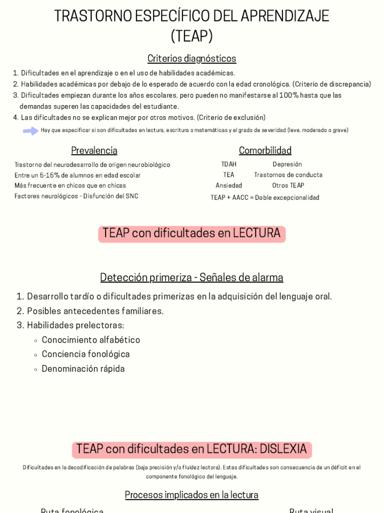 Diagnóstico y Tratamiento del TEAP | PDF | Dislexia | Ortografía