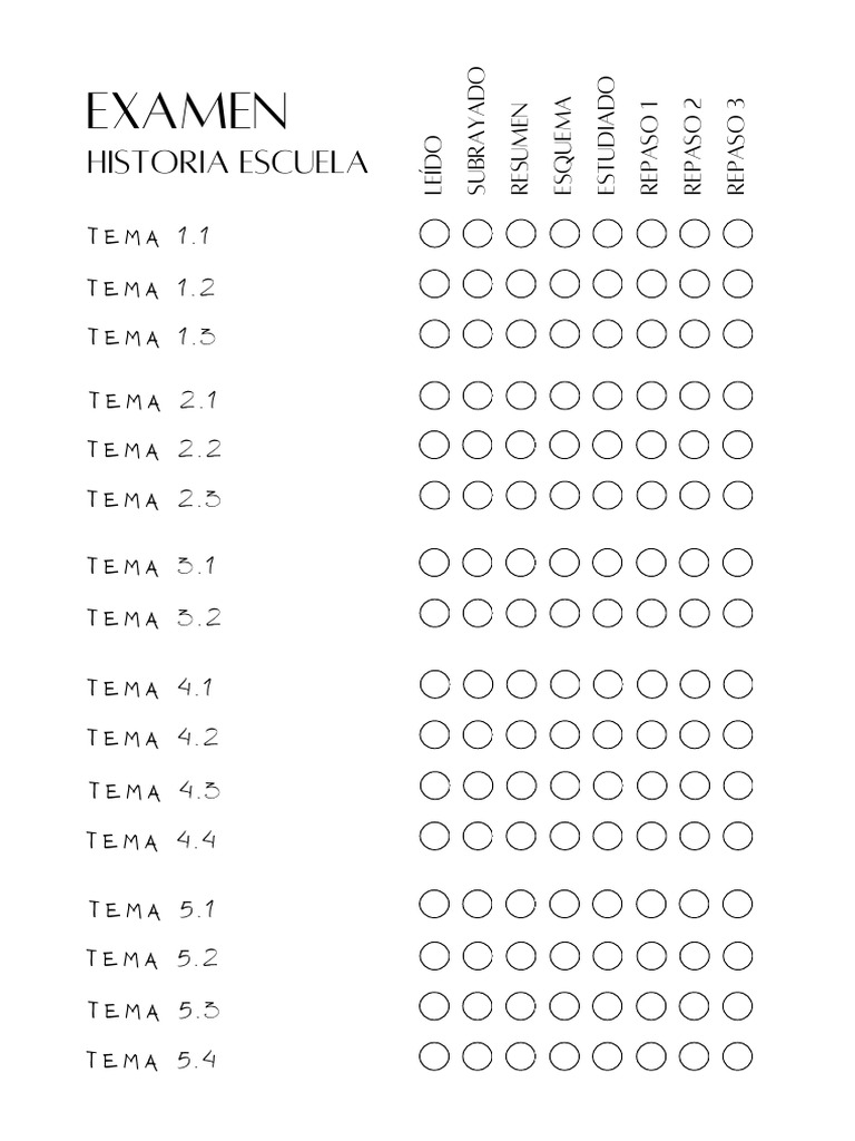 Planificador de Exámenes | PDF