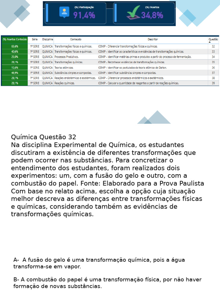 Prova Paulista 1 Colegia B | PDF | Reações químicas | Química