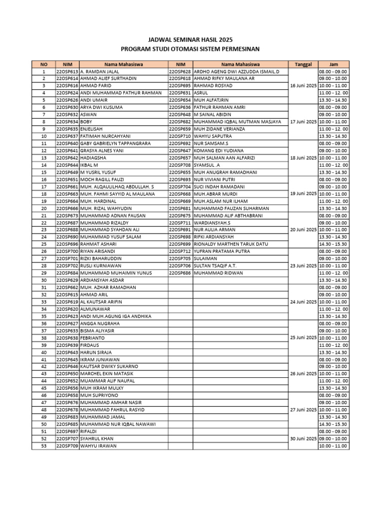 Jadwal Seminar TA 2025 | PDF