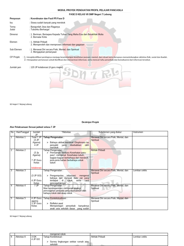 Contoh Modul p5 SMP | PDF
