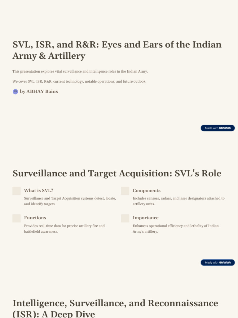 SVL ISR and RandR Eyes and Ears of The Indian Army and Artillery | PDF ...