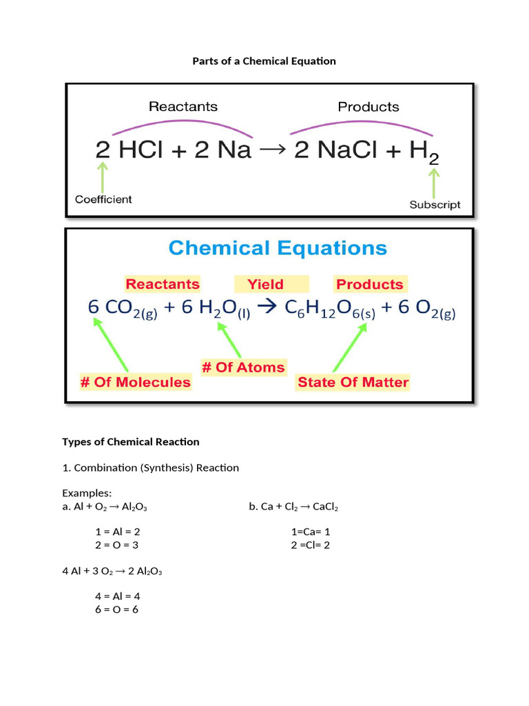 Parts of a Chemical Equation Explained | PDF
