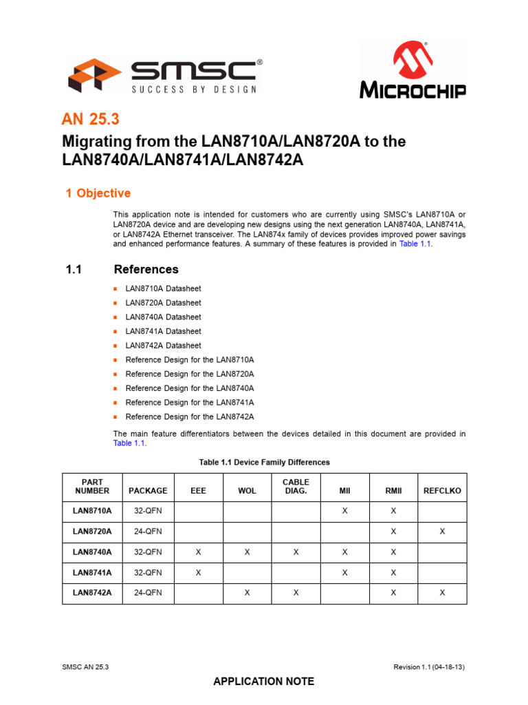 Migrating From The LAN8720A To The LAN8742 | PDF | Legal Liability ...
