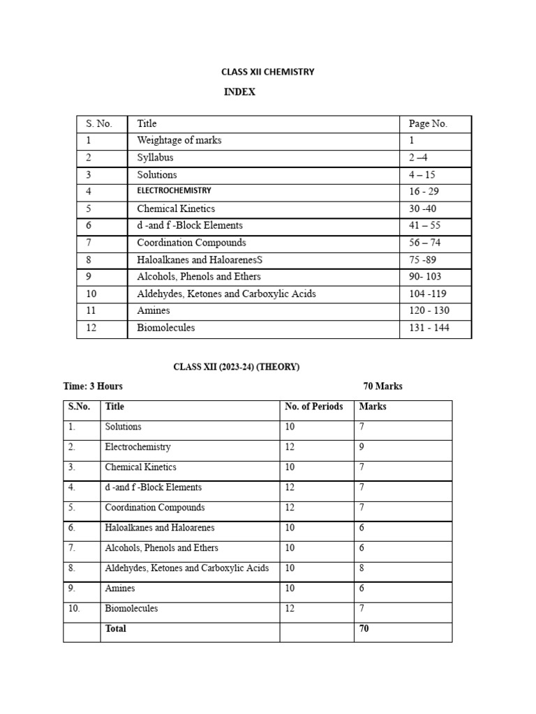 12th Chemistry Notes | PDF | Redox | Electrolyte