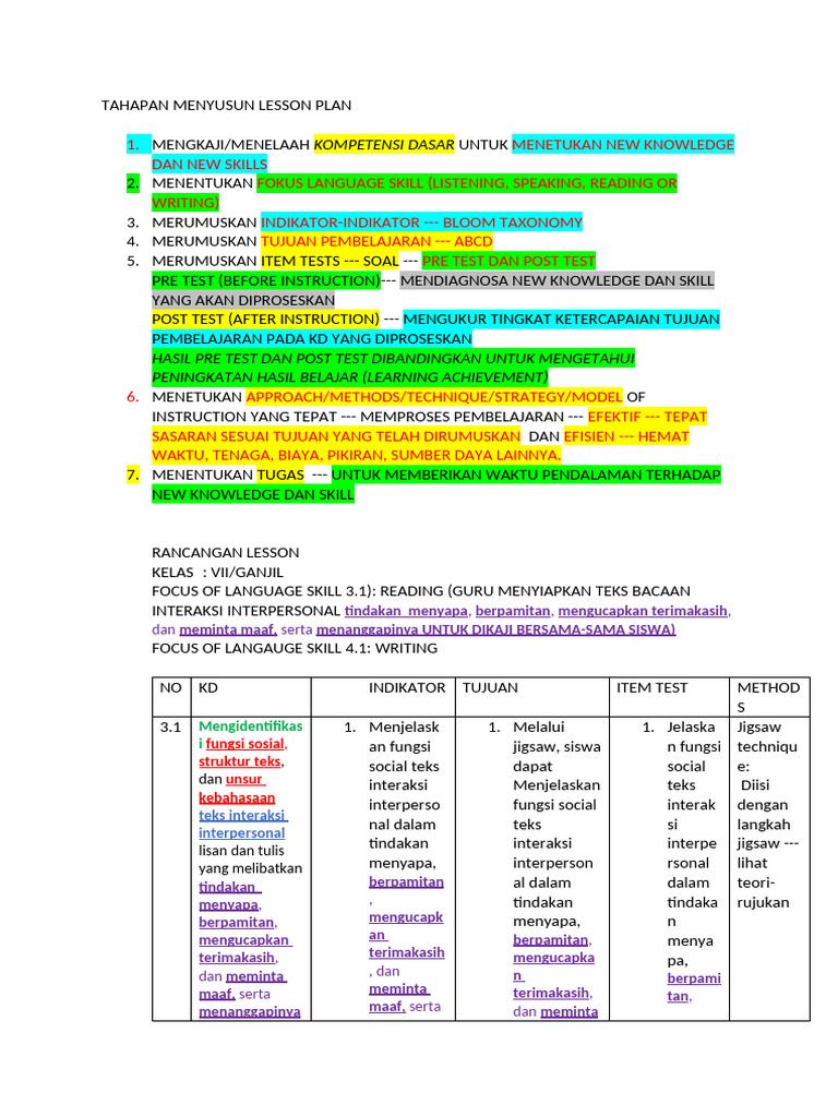 Tahapan Menyusun Lesson Plan | PDF