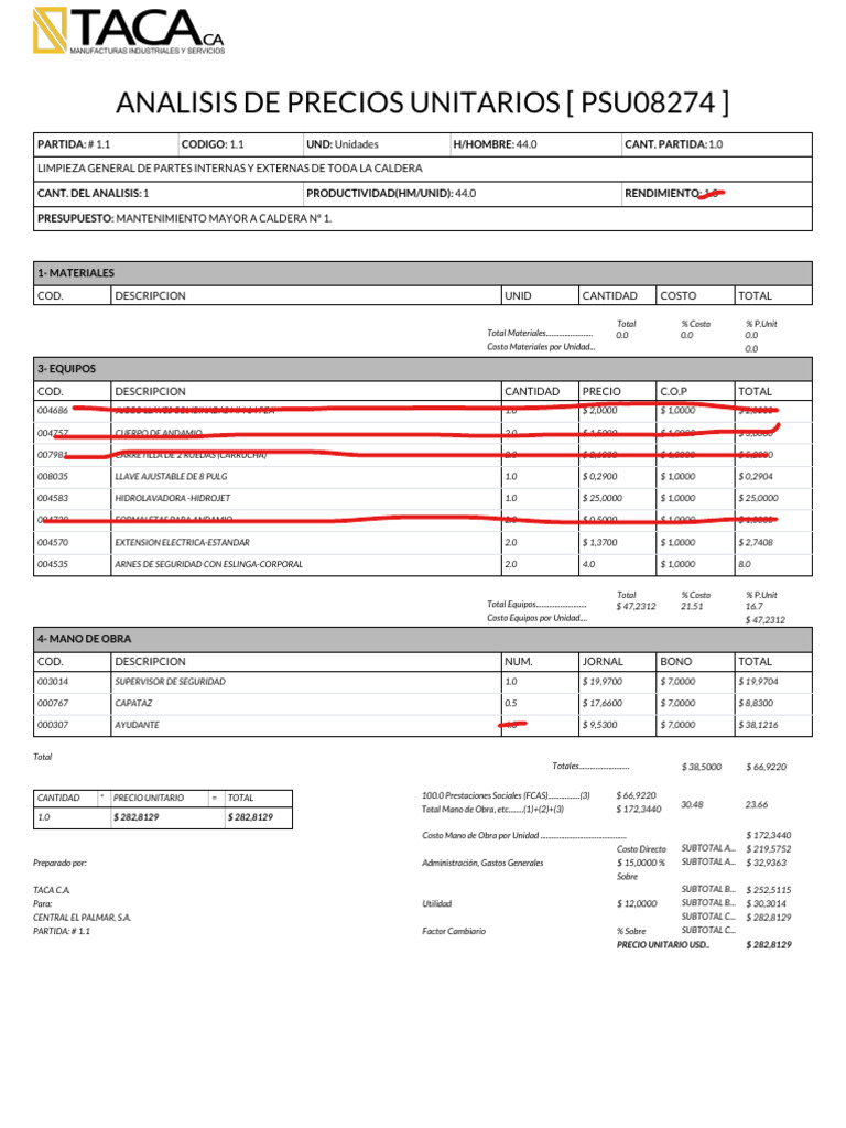 Psu08274 - Caldera 1 El Palmar | PDF | Presupuesto