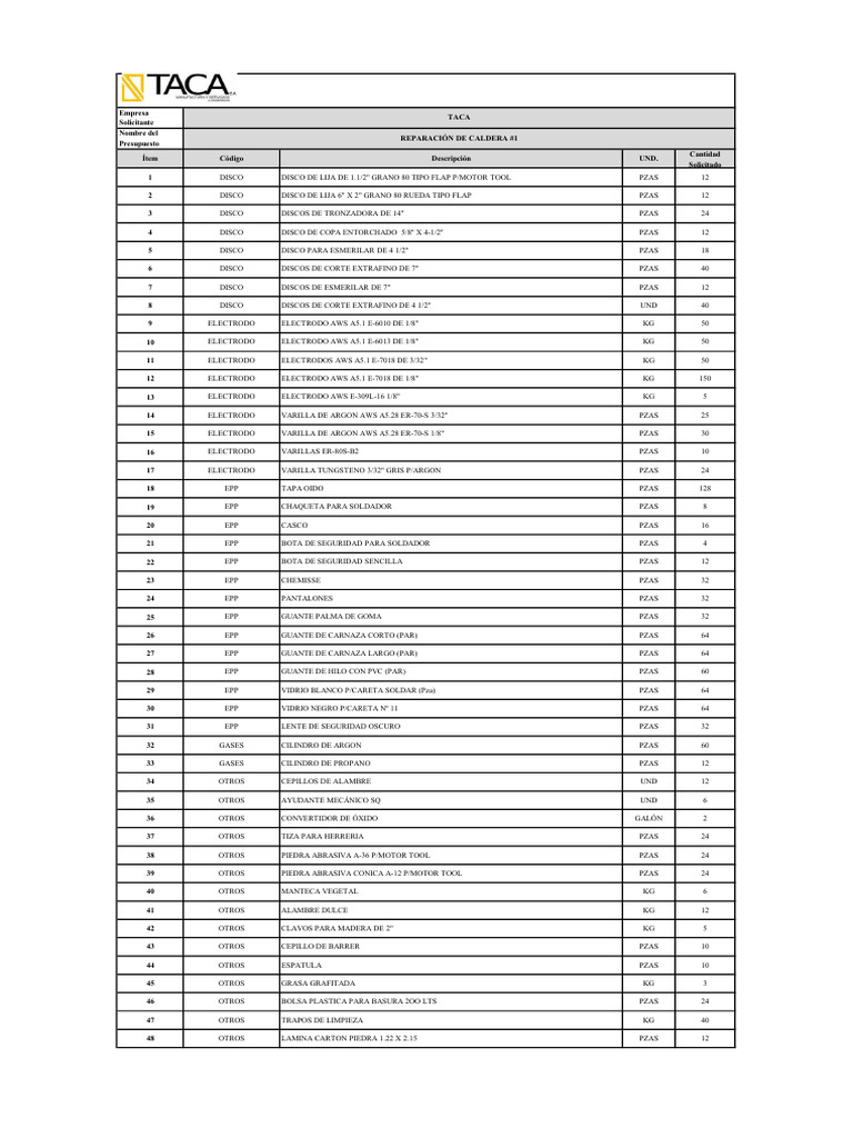 Lista de Consumibles Caldera 1 - Central El Palmar 2025 | PDF