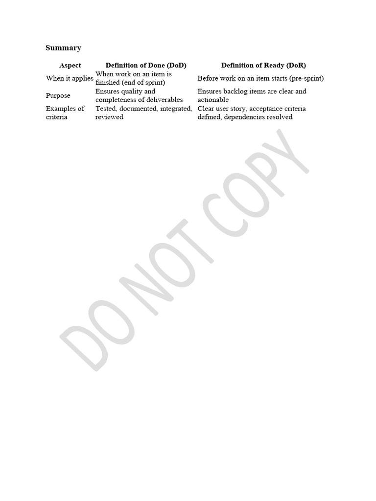 Summary Definition of Done (DoD) Vs Definition of Ready (DoR) | PDF