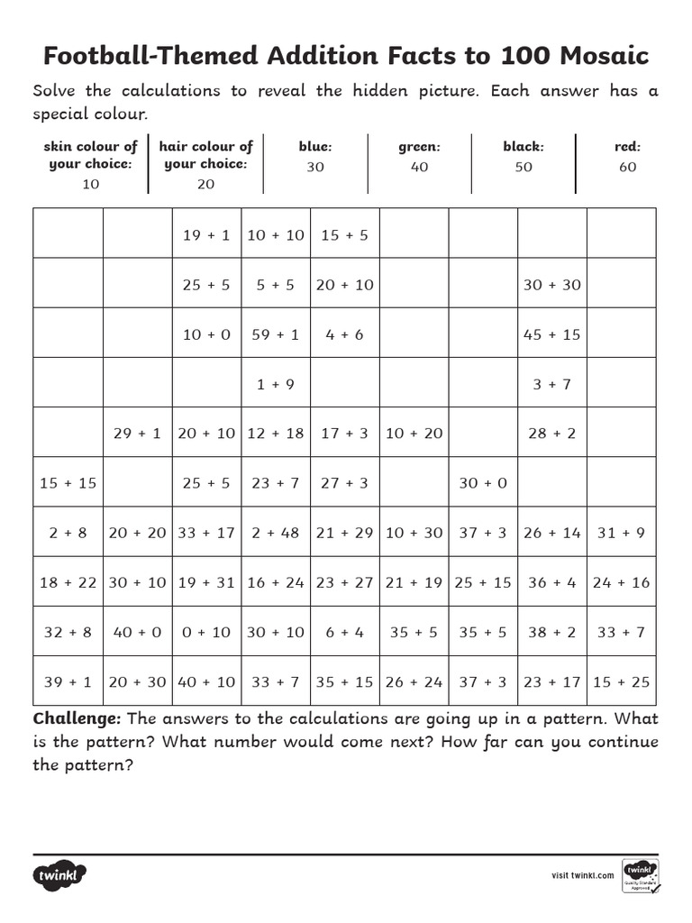 Football Themed Addition and Subtraction Facts Up To 100 Maths Mosaic ...