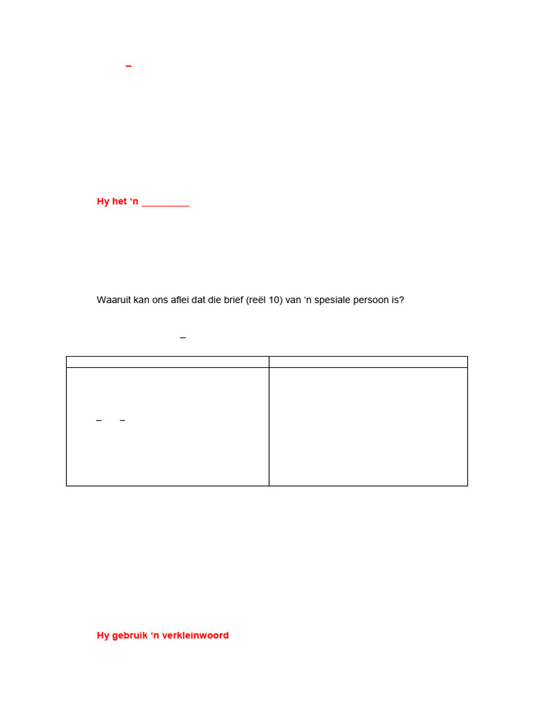 Hanswors - Memo | PDF