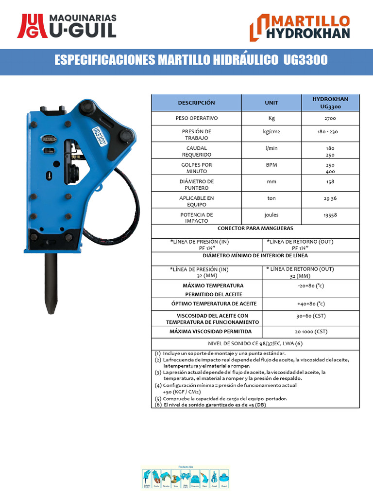 Ficha Técnica Ug3300 - Español | PDF | Ingeniería mecánica