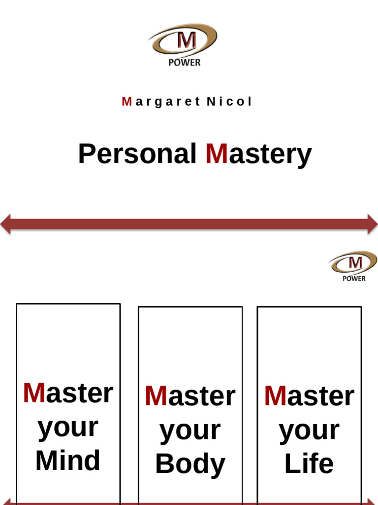 Personal Mastery - Leapfrog (Auto-Saved) | PDF | Determinants Of Health ...