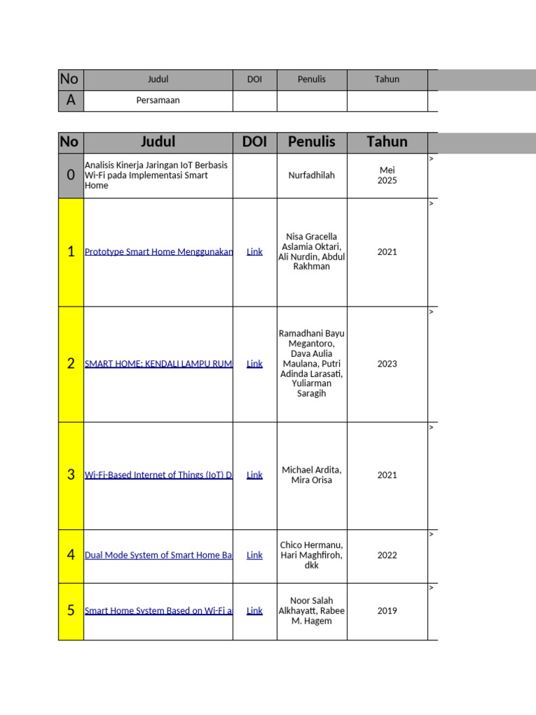 Nur Matriks Perbandingan | PDF
