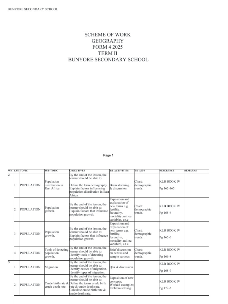 Geography Form 4 Term-II | PDF | Demography | Natural Environment