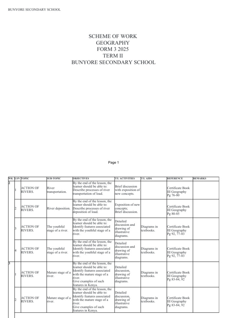 Geography Form 3 Term-II | PDF | Coast | Lake