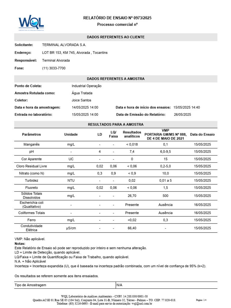 Relatório de Ensaio N 0973 - 2025 | PDF